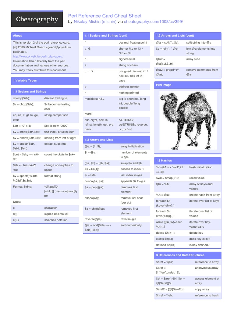 Perl Reference Card Cheat Sheet: by Via | PDF | Regular Expression ... Perl Reference Card Cheat Sheet: by Via | PDF | Regular Expression ...