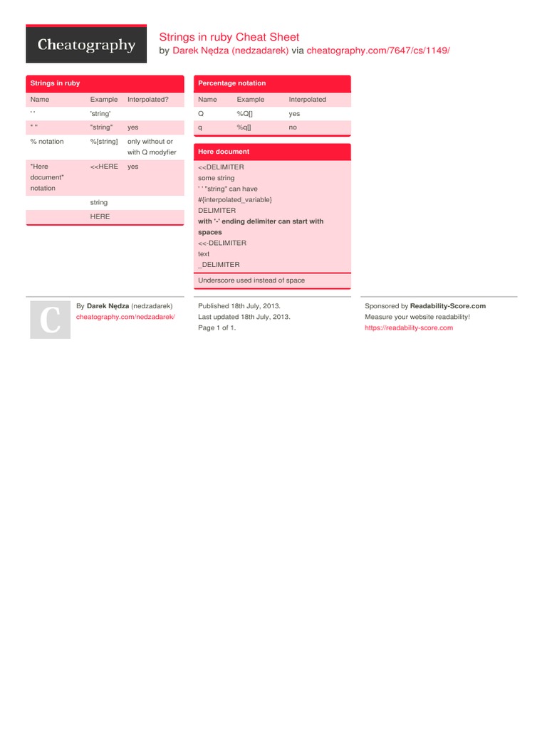 Strings in Ruby Cheat Sheet: by Via | PDF
