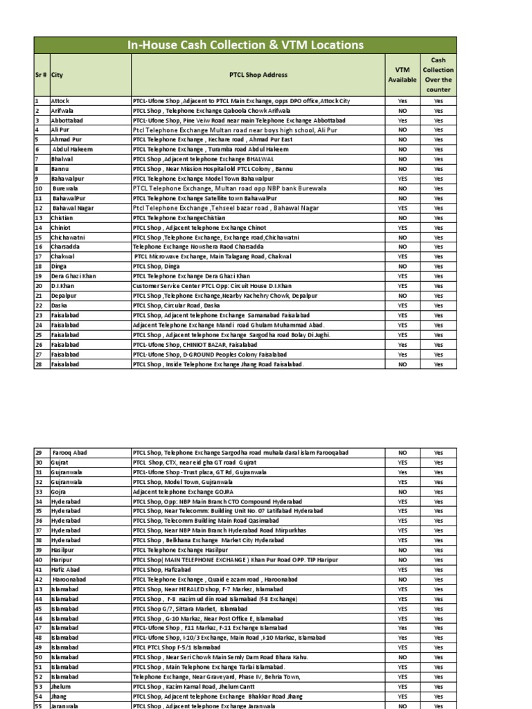 PTCL Payment Locations | Karachi | Lahore