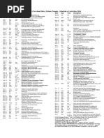 sindhi-calender-2025 | PDF | Indian Religions | Religious Festivals