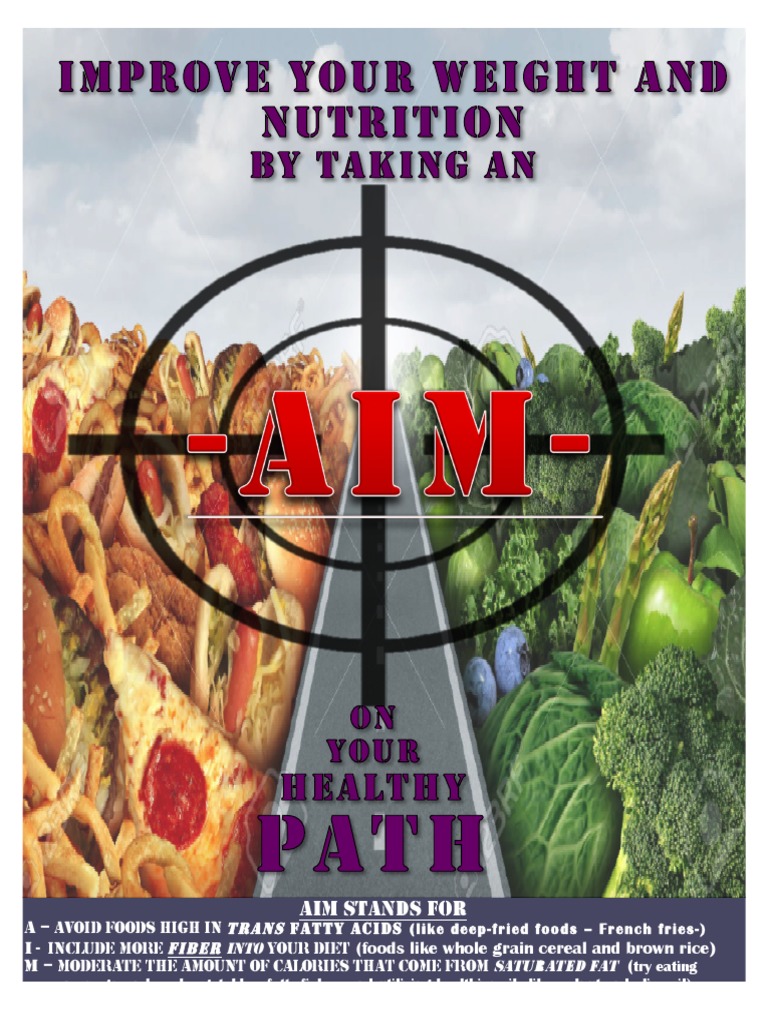 Aim pdf2 | PDF