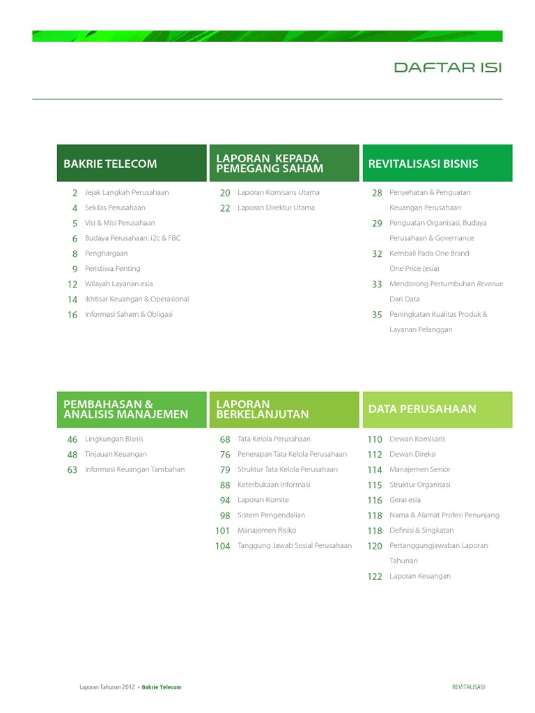 Bakrie Telecom Annual Report 2012 Laporan Tahunan 2012 Btel Company ...