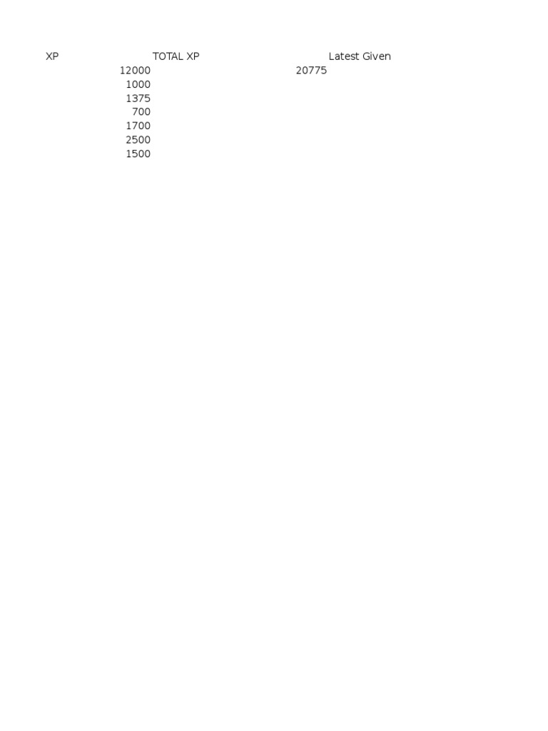 Sample XP Tracker | PDF