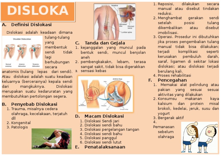 Leaflet Dislokasi | PDF