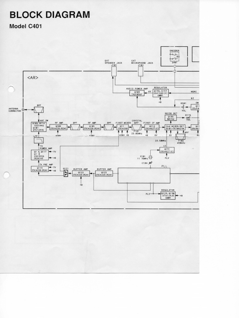Block Diagram C 401 | PDF