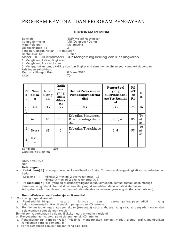 Remidial Dan Program Pengayaan | PDF