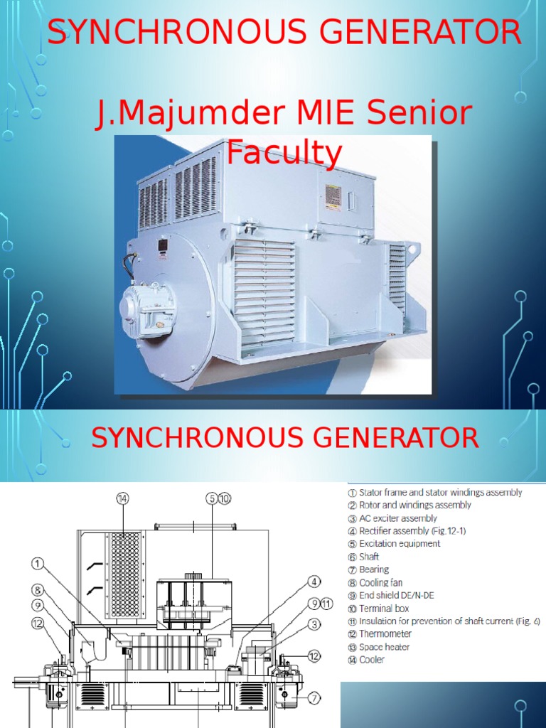 Synchronous Generator Voltage Regulation: An Overview of Brushless ...