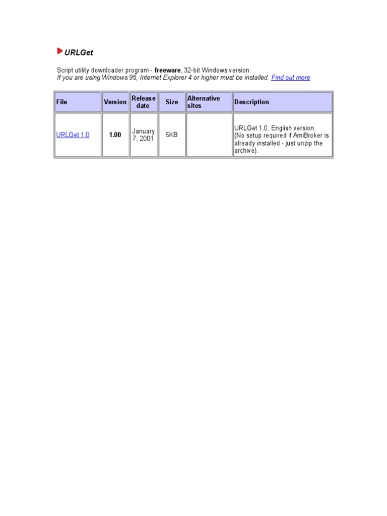 Urlget: If You Are Using Windows 95, Internet Explorer 4 or Higher Must Be Installed | PDF ...