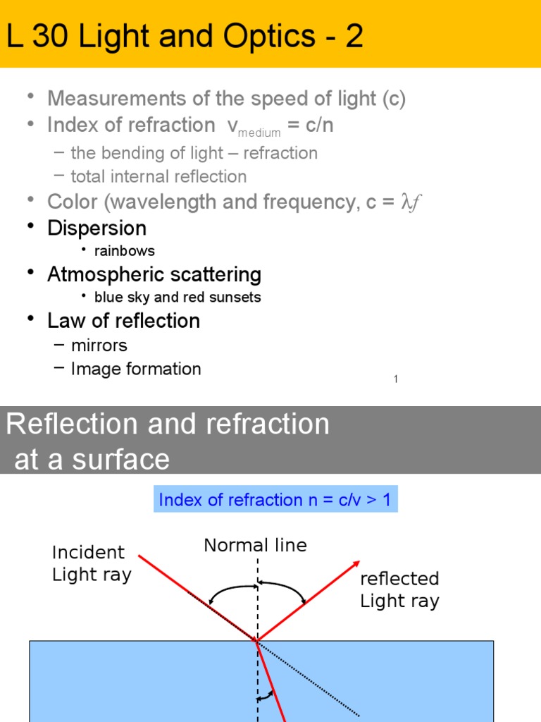 L 30 Light and Optics - 2: - Measurements of The Speed of Light (C ...