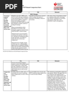 Relative Intensity Table Overview | PDF