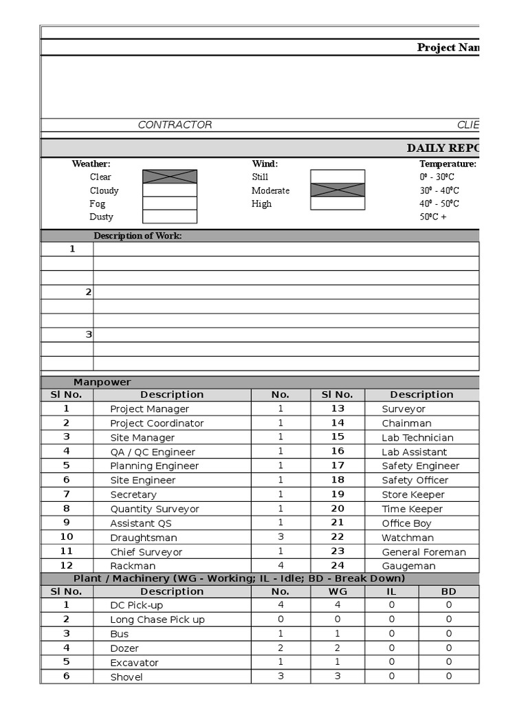 Daily Report Format | PDF | Engineering | Science