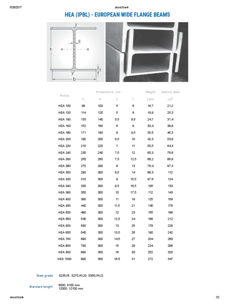 HEA European Wide Flange Beams Specs | PDF