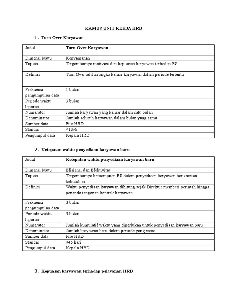 Indikator Unit Kerja HRD | PDF