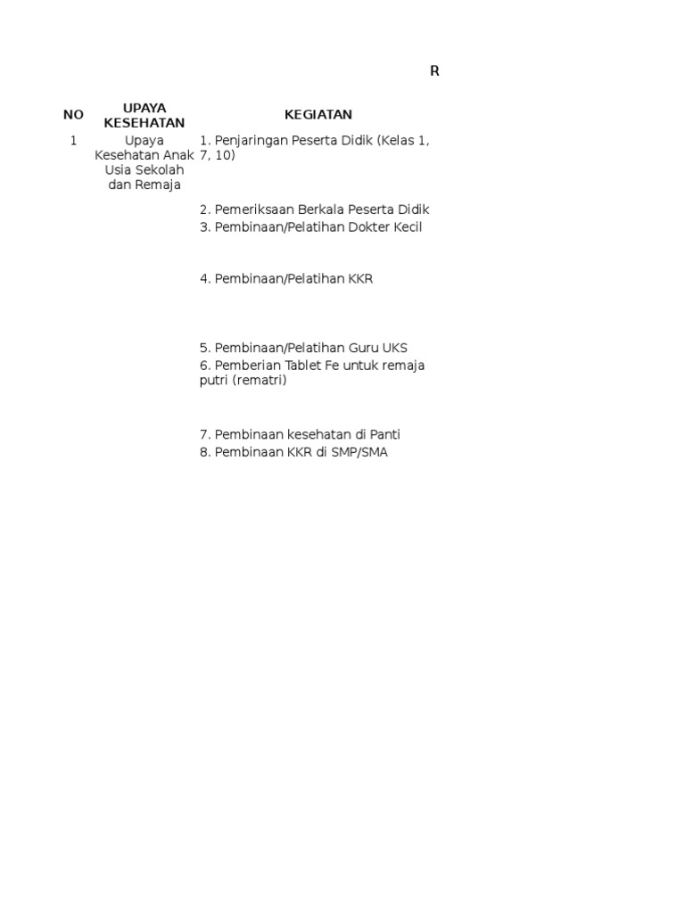 RENJA TB Kusta | PDF