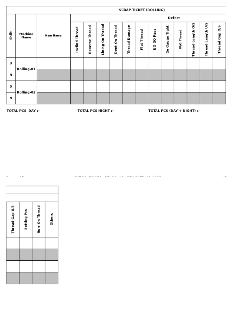 Scrap Ticket | PDF | Metalworking | Industrial Processes