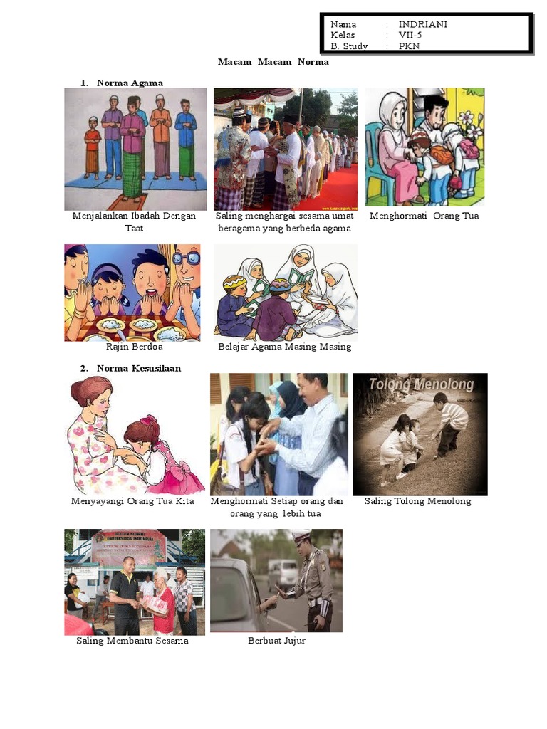 Macam Macam Norma | PDF