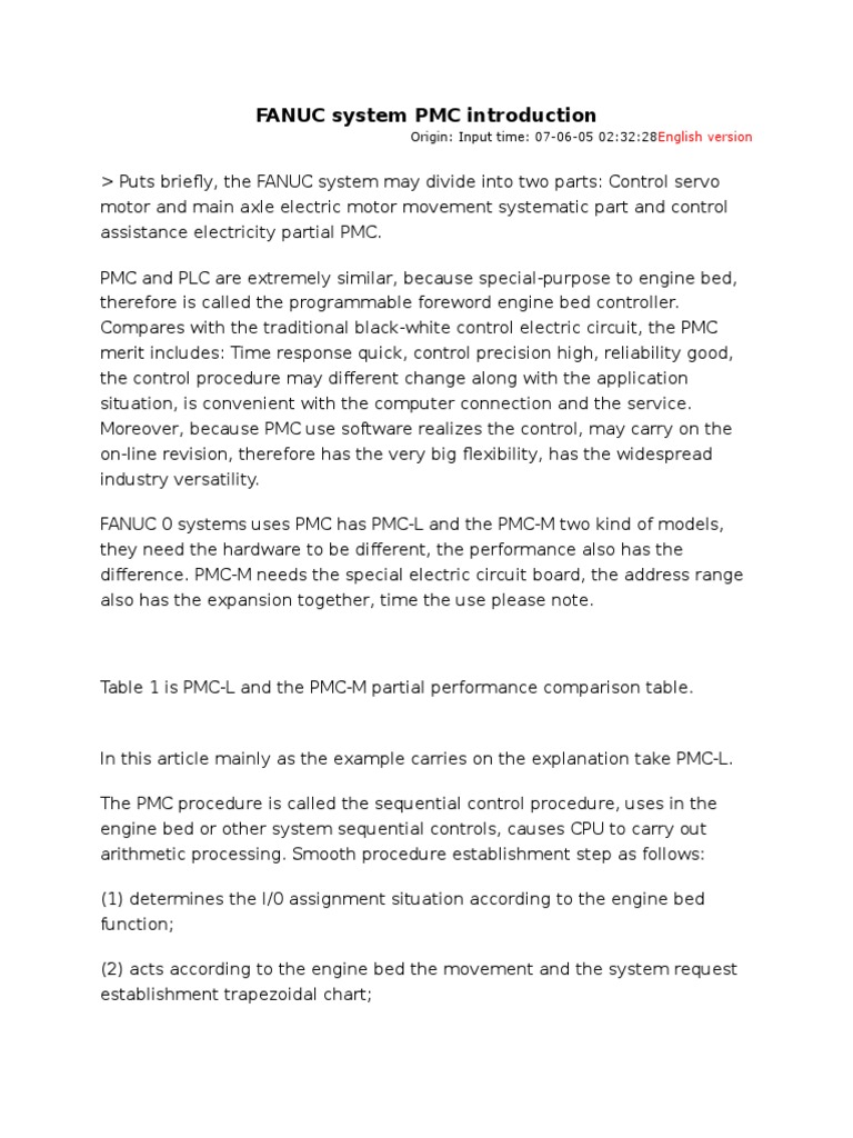 FANUC System PMC Introduction: Origin: Input Time: 07-06-05 02:32:28 ...