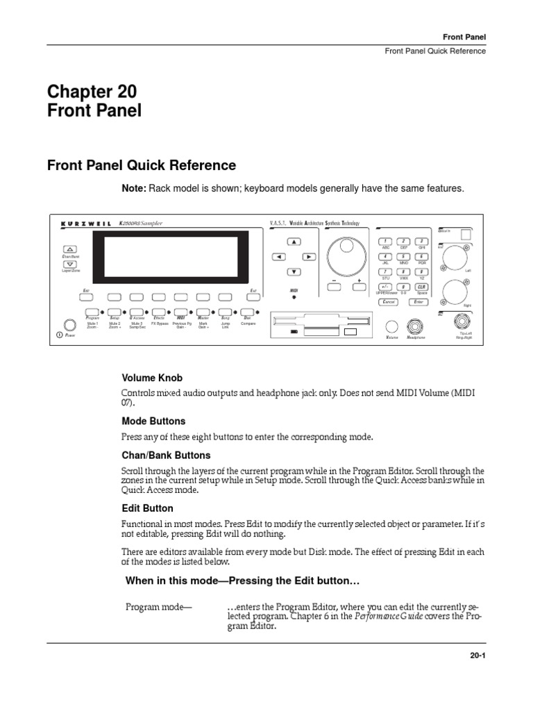 20 Front Panel | Download Free PDF | Letter Case | Computing