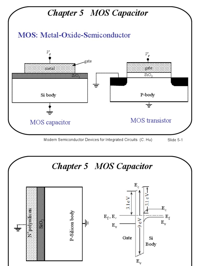 Chapter 5 MOS Capacitor: MOS: Metal-Oxide-Semiconductor | PDF | Mosfet ...
