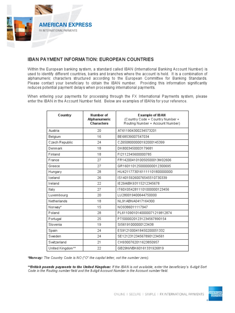 IBAN Payment Information | Payments | Money