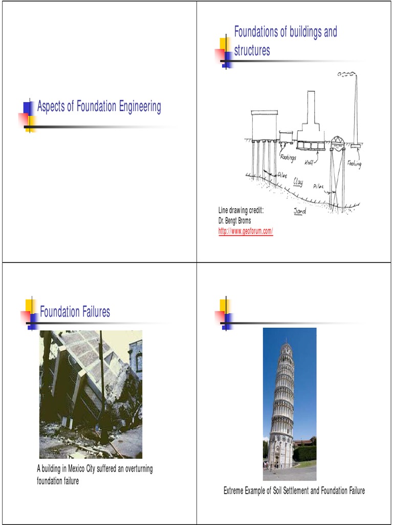 Foundations of Buildings & Structures | PDF | Foundation (Engineering ...