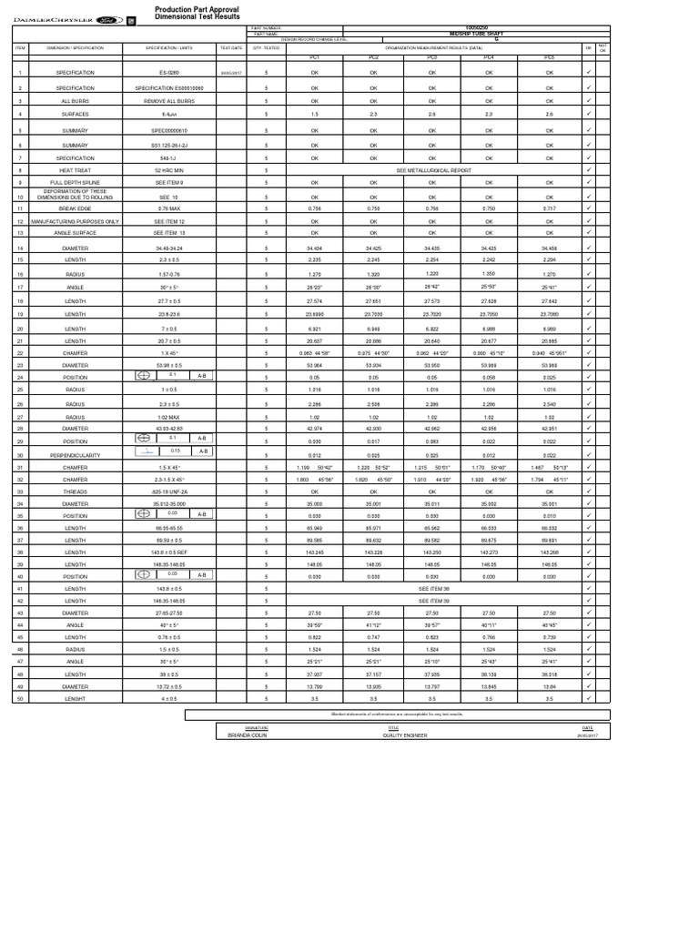 Dimensional Results 10050250 | PDF | Nature | Teaching Mathematics
