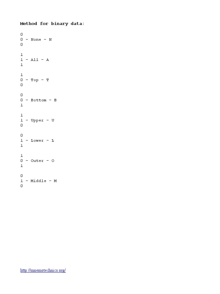 Binaries Method | PDF