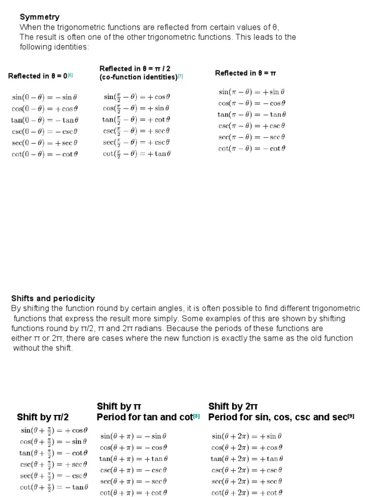 Trigono Formulas | PDF | Trigonometric Functions | Functions And Mappings
