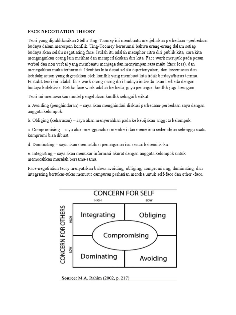 Face Negotiation Theory | PDF