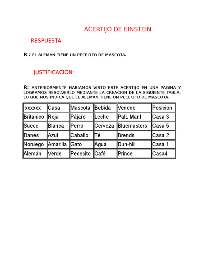 Acertijo de Einstein | PDF | Bebida | Bebidas