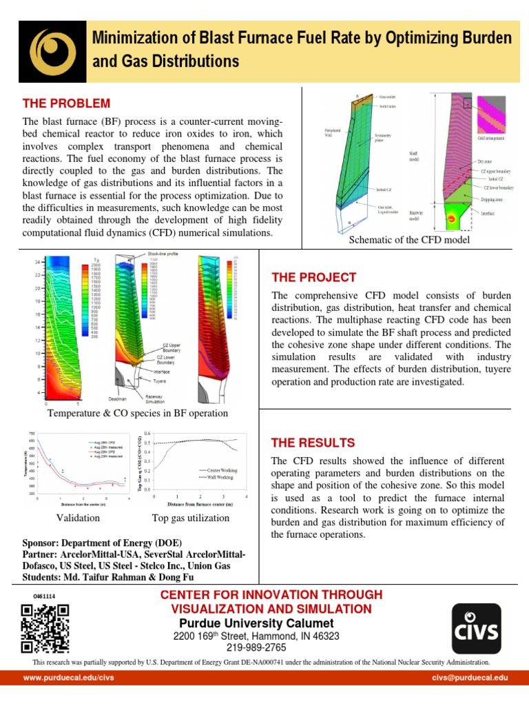 Minimization of Blast Furnace Fuel Rate by Optimizing Burden and Gas Distributions | PDF ...