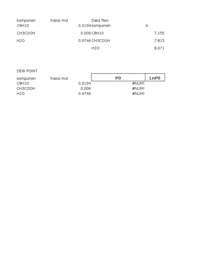 Chemical Data Analysis | PDF