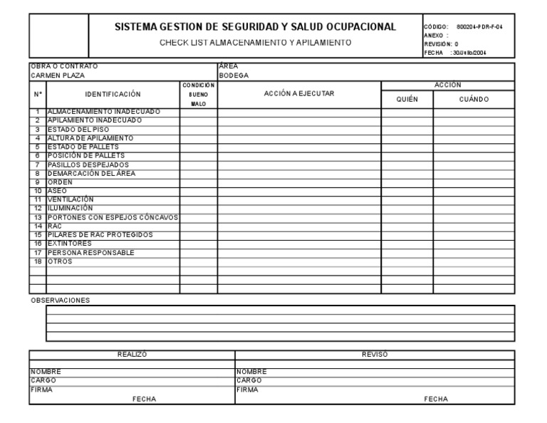 Checklist Bodega | PDF