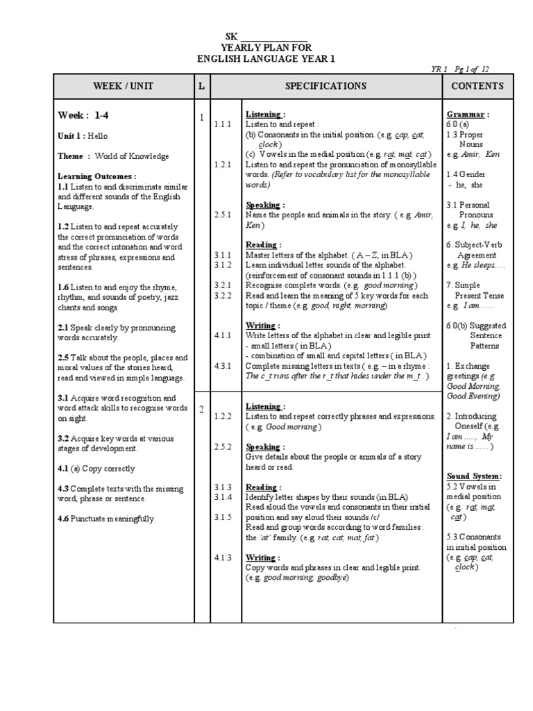 Latest English Language Yearly Plan Year 1 | PDF | Question | English ...