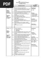 LETRS Phonics and Word Reading Survey | PDF | Phonics | Syllable