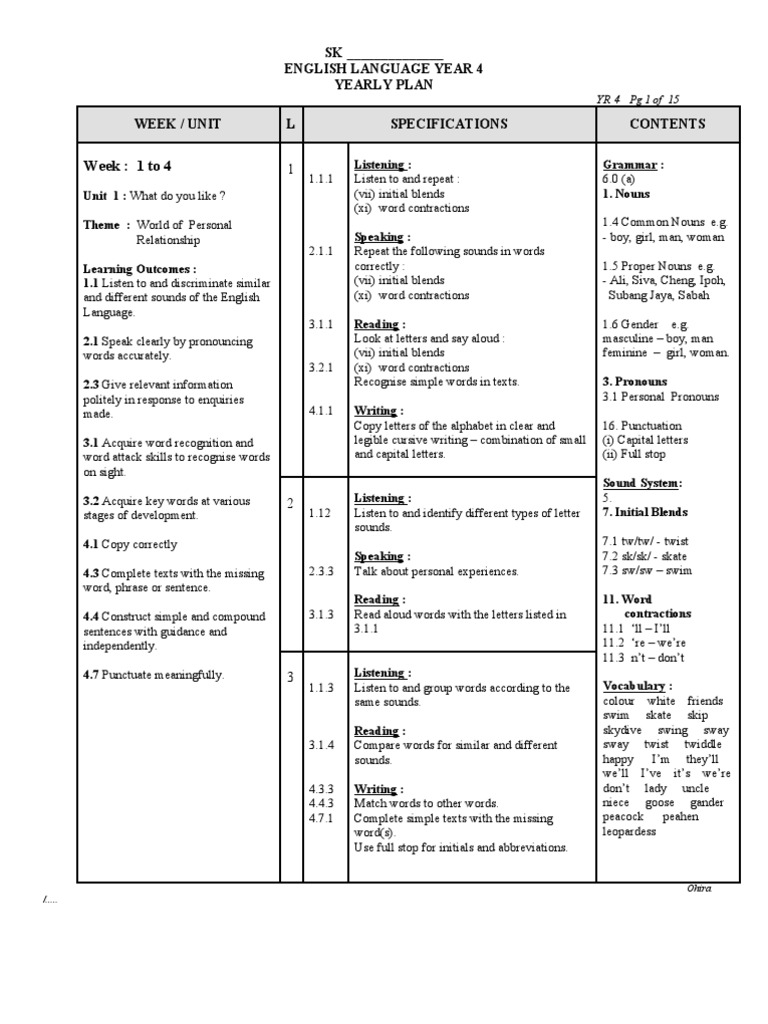 Year 4 English Language Curriculum | PDF | English Language ...