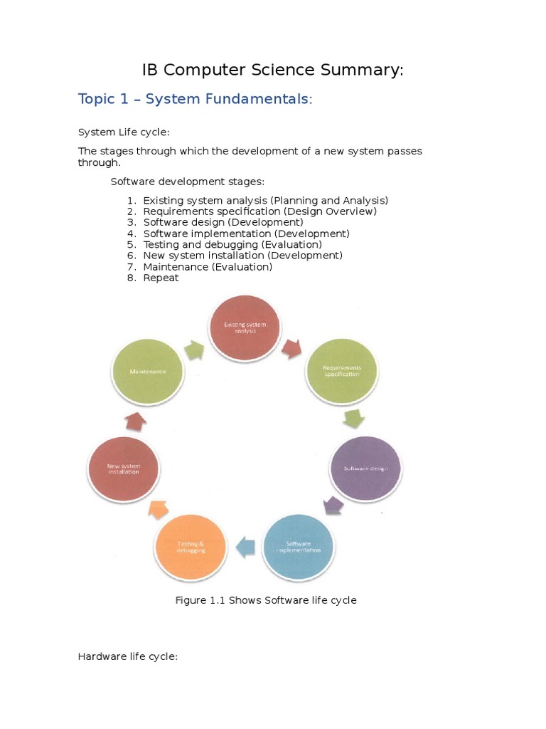 IB Computer Science Summary | PDF | Software | Computer Science