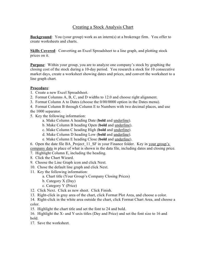 Creating A Stock Analysis Chart Worksheet | PDF