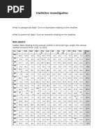 Baume Brix Conversion Chart | PDF