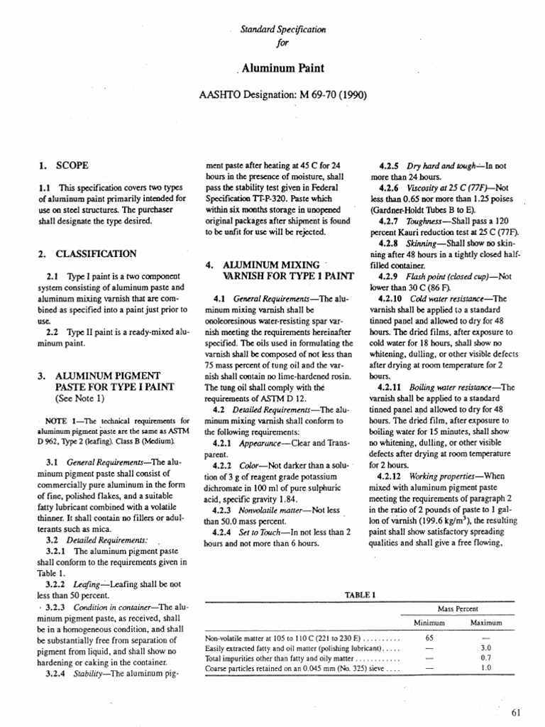 Aashto M-69-70 PDF | PDF