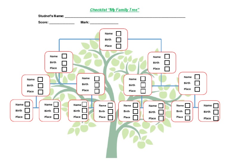Checklist Family Tree | PDF