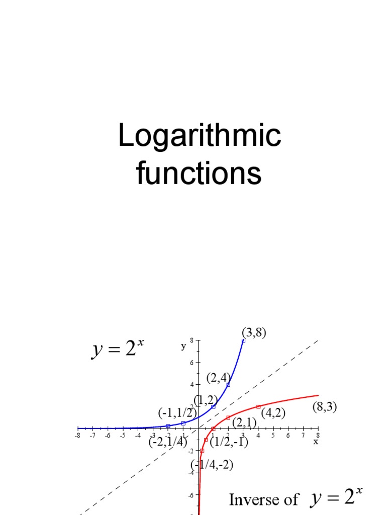 Lecture 19 | PDF | Logarithm | Exponential Function