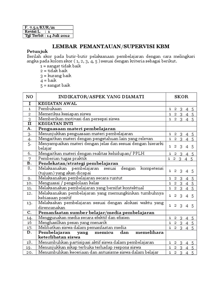 Lembar Supervisi KBM | PDF
