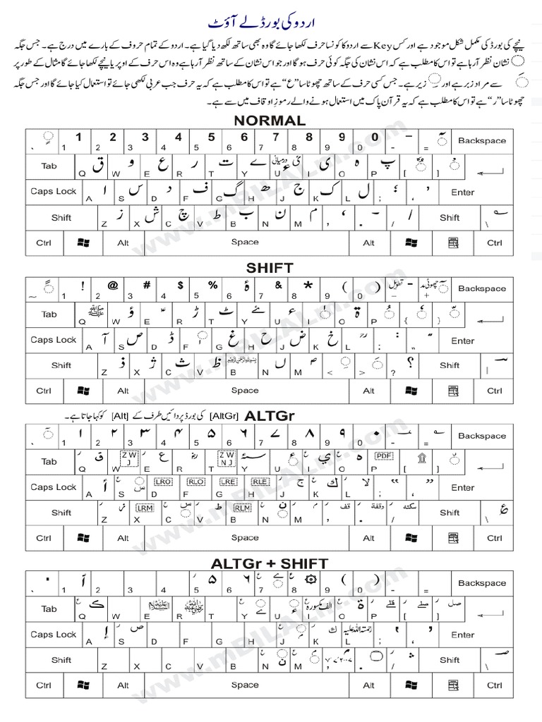 Welcome To Pak Urdu Installer | PDF