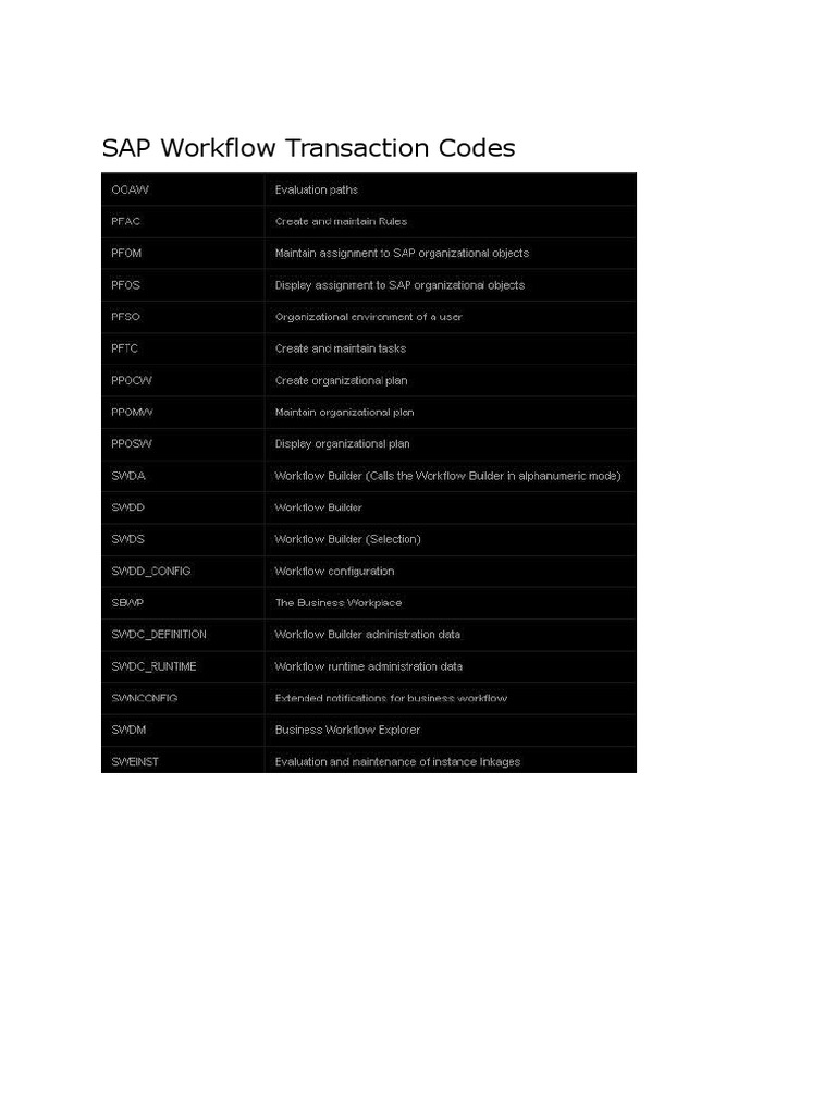 SAP Workflow Transaction Codes | PDF