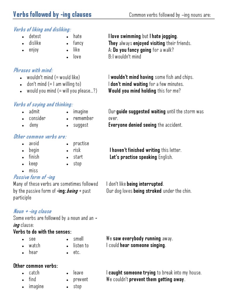 Verbs Followed by - Ing Clauses | PDF