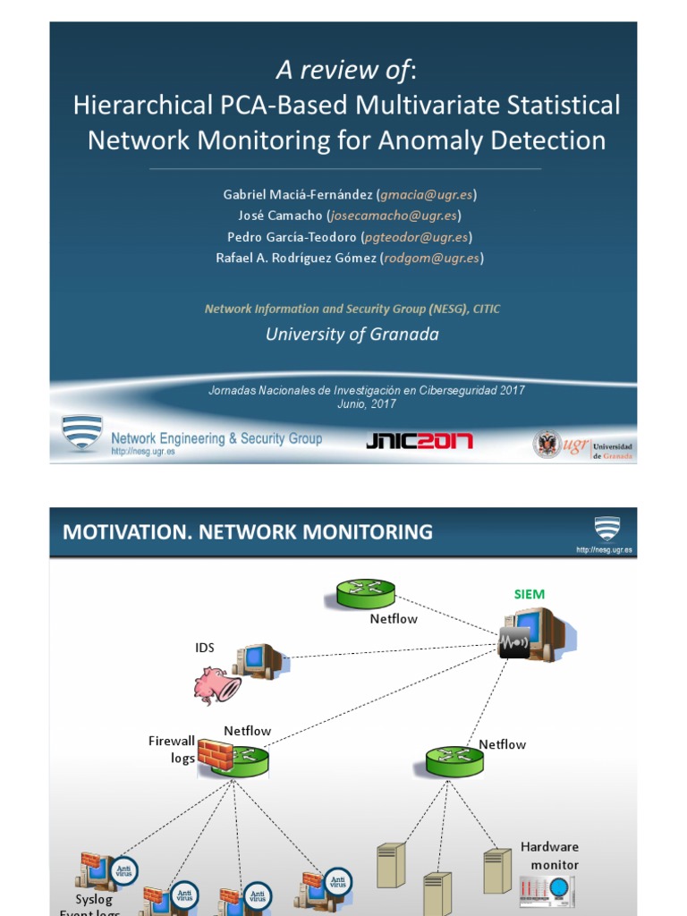 A Review Of: Hierarchical PCA-Based Multivariate Statistical Network Monitoring For Anomaly ...