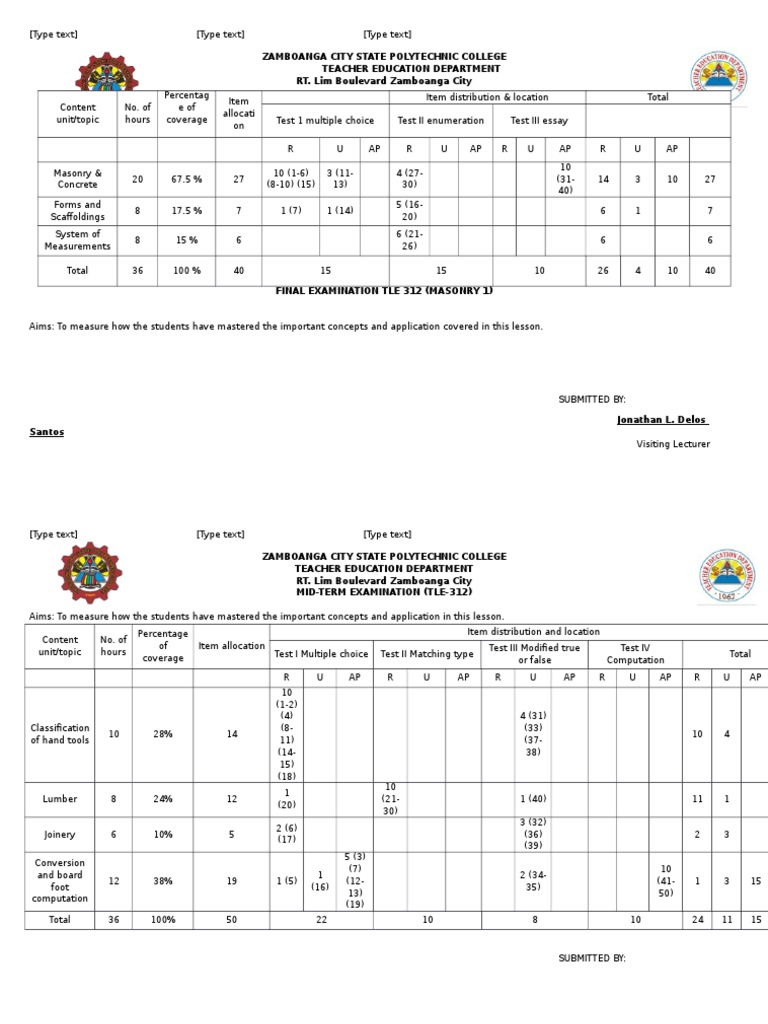Tos for Tle 312 Midterm | Tests | Quality Of Life