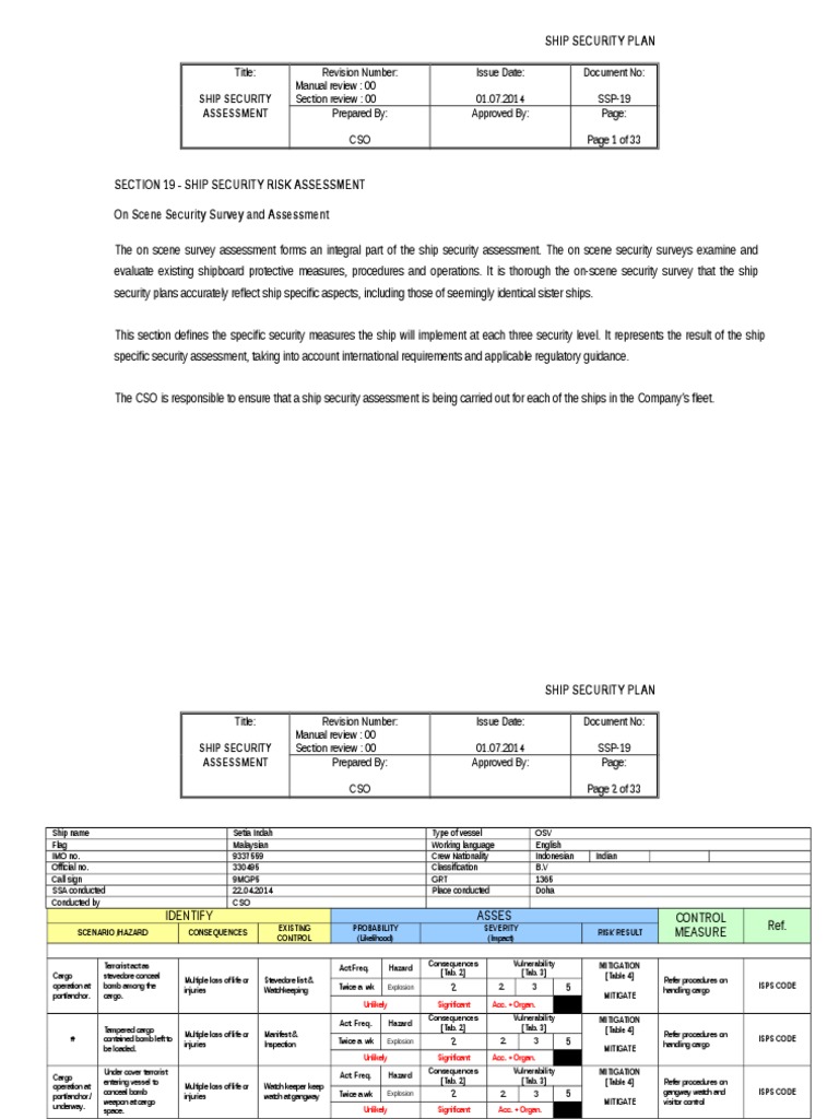 18 Ships Particular For Risk Assessment | PDF | Vulnerability ...