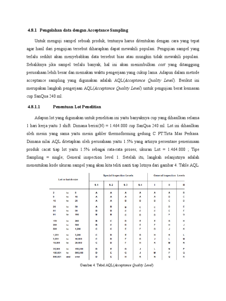 Pengolahan Data Dengan Acceptance Sampling AQL | PDF | Sains & Matematika
